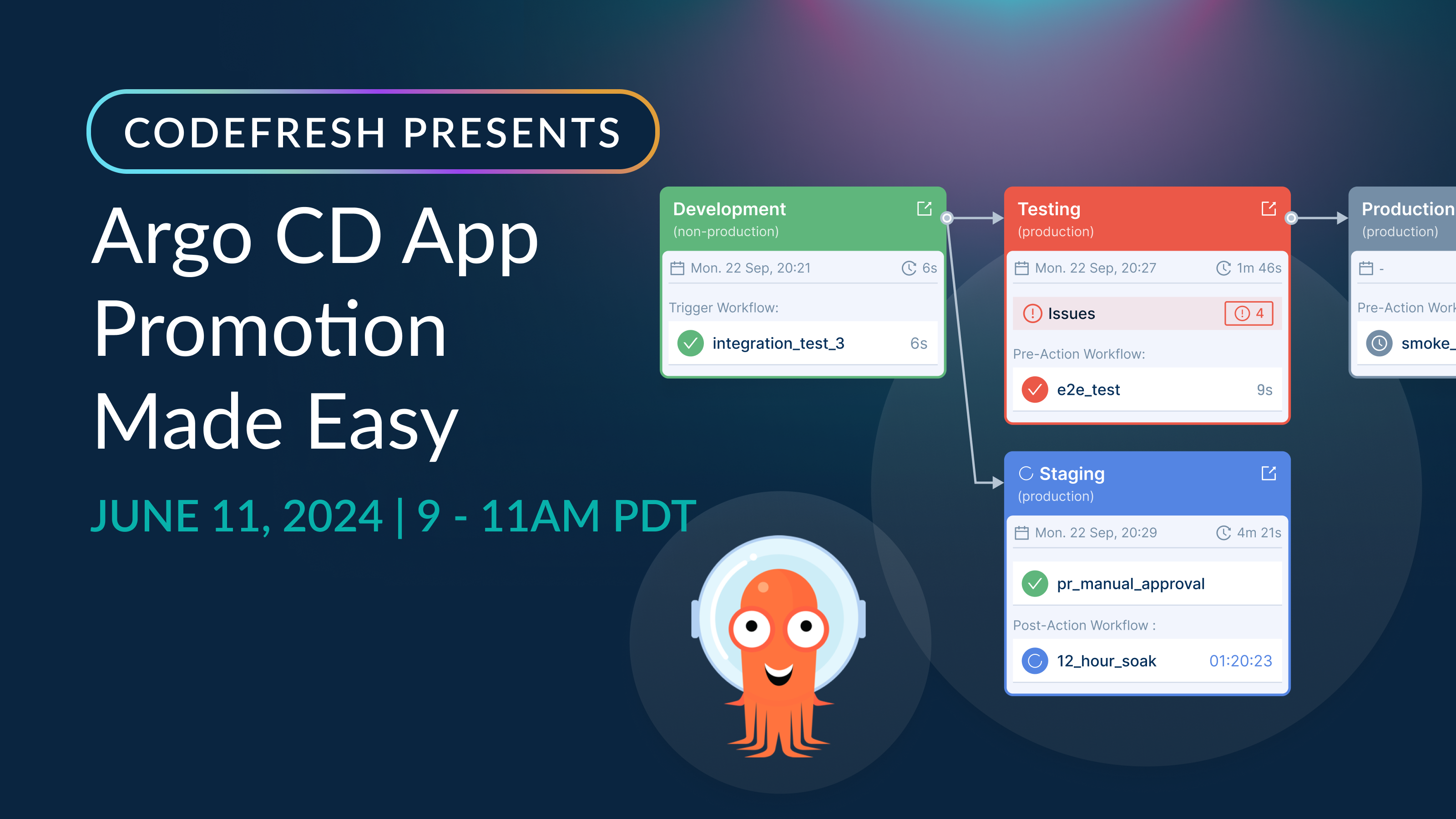 Argo CD App Promotion Made Easy